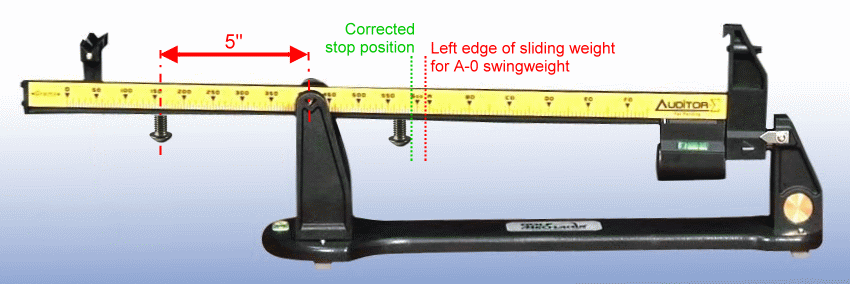 Gram Weight Scale Golf Club