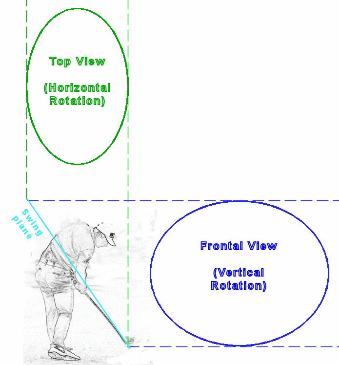 Stack'n'tilt as a therapy aid
