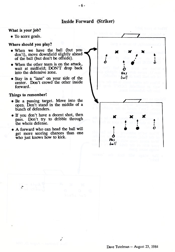 Positions - Coaching kids' soccer